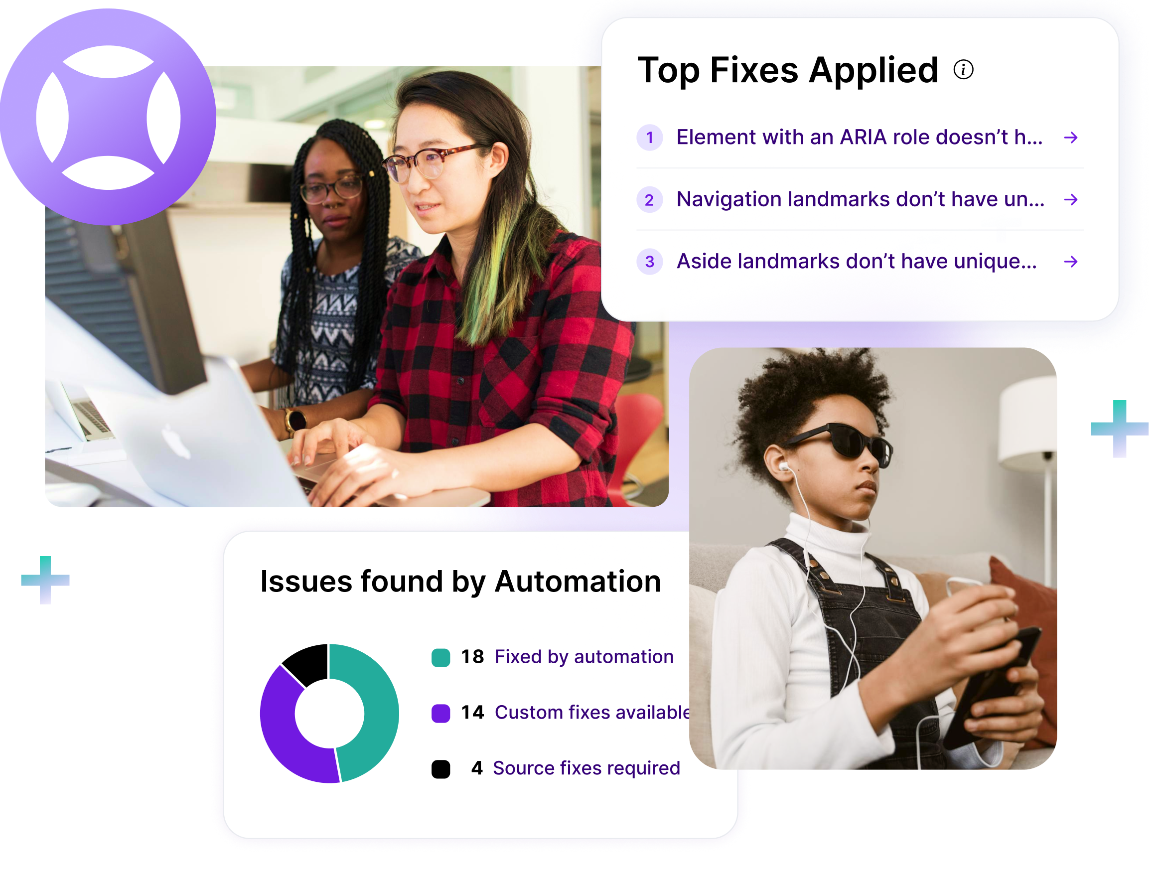 Managed Custom Accessibility Fixes | AudioEye®
